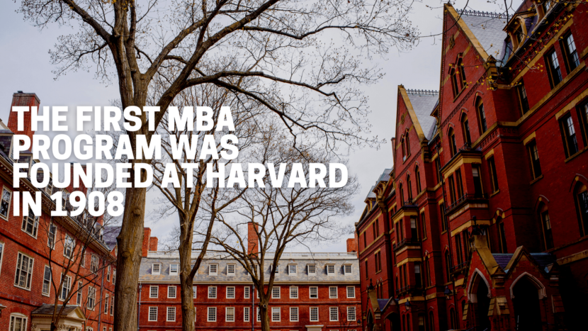 MBA Full Form, Cost, Duration, Salary & Everything You Need to Know