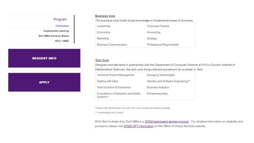 20 Best Tech MBA Programs to Advance Your Career in Tech Industry